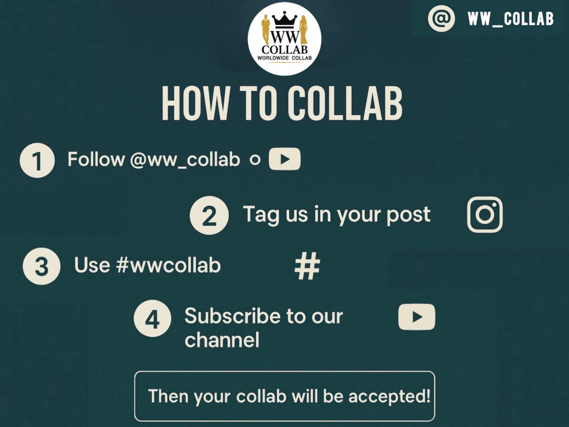 𝐖𝐨𝐫𝐥𝐝𝐰𝐢𝐝𝐞 𝐂𝐨𝐥𝐥𝐚𝐛